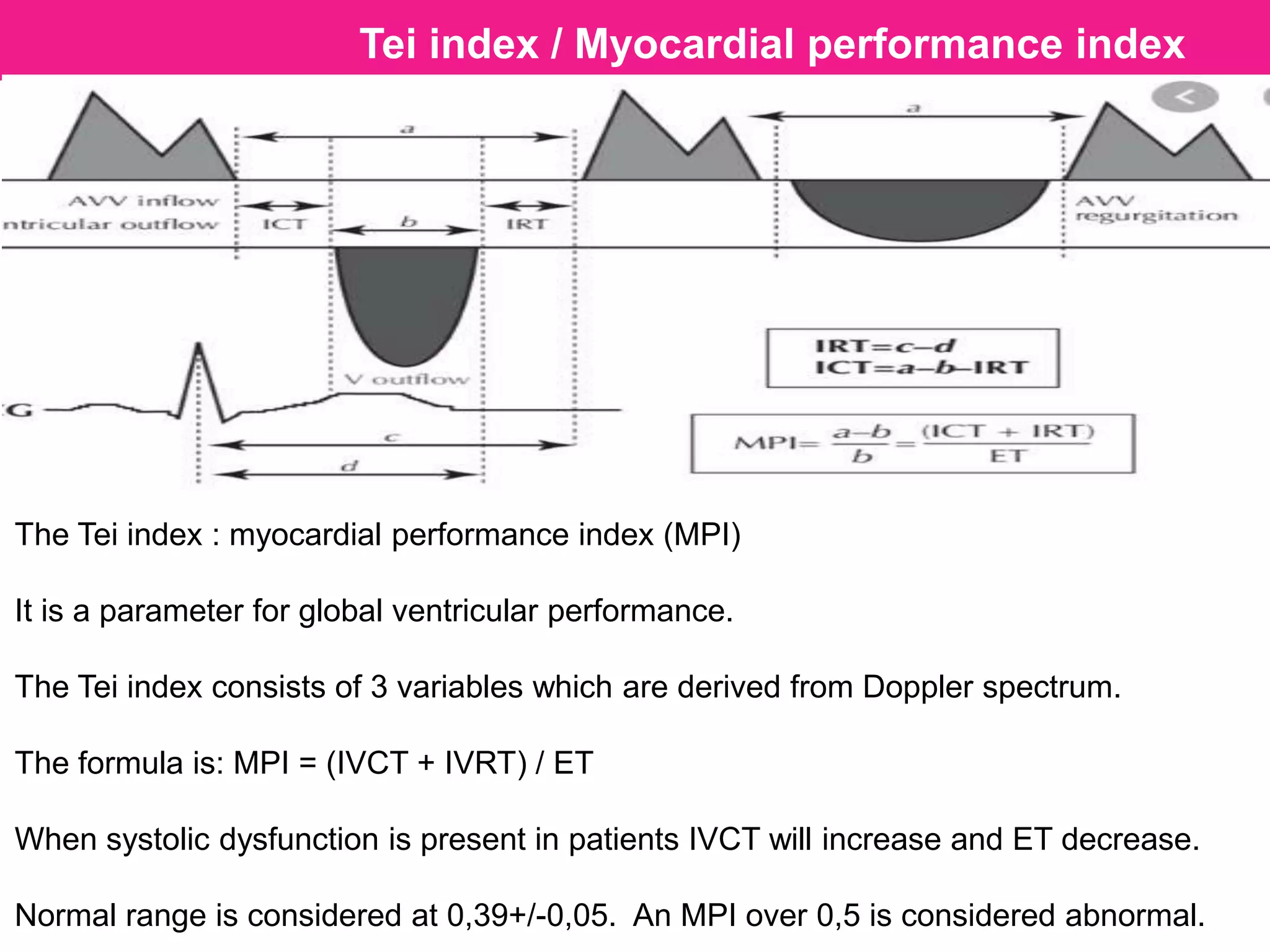 Ventricular PV loop 2019 | PPTX