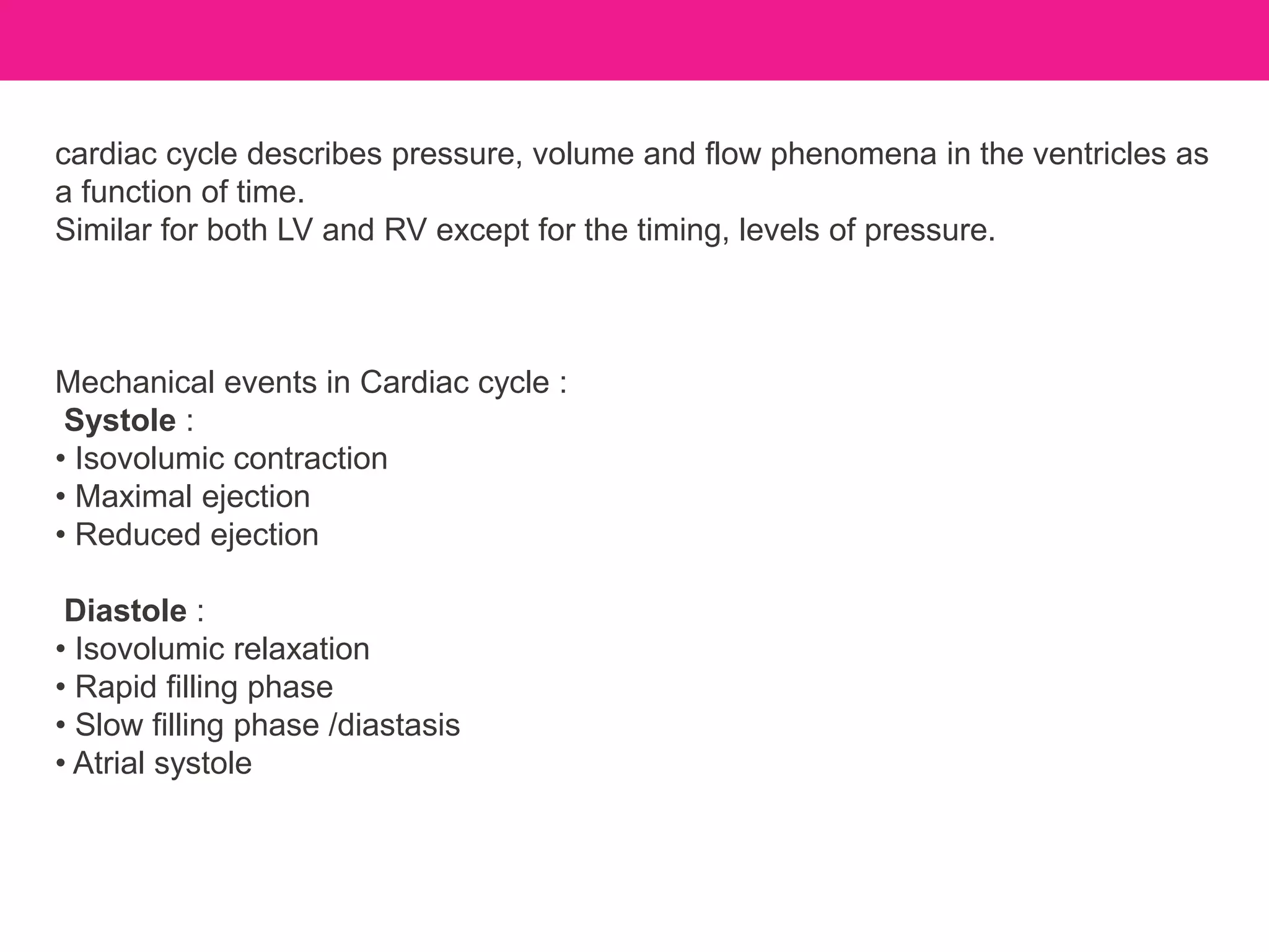 Ventricular PV loop 2019 | PPTX