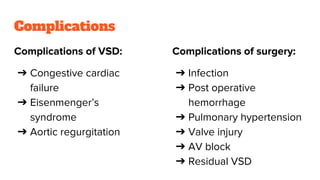 Ventricular septal defect | PPTX | Lung and Respiratory Health ...