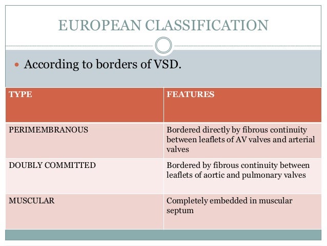 Ventricular septal defects