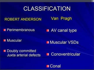 Ventricular septal defect (vsd) | PPTX