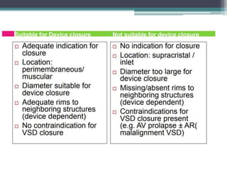 Ventricular septal defect (vsd) | PPTX