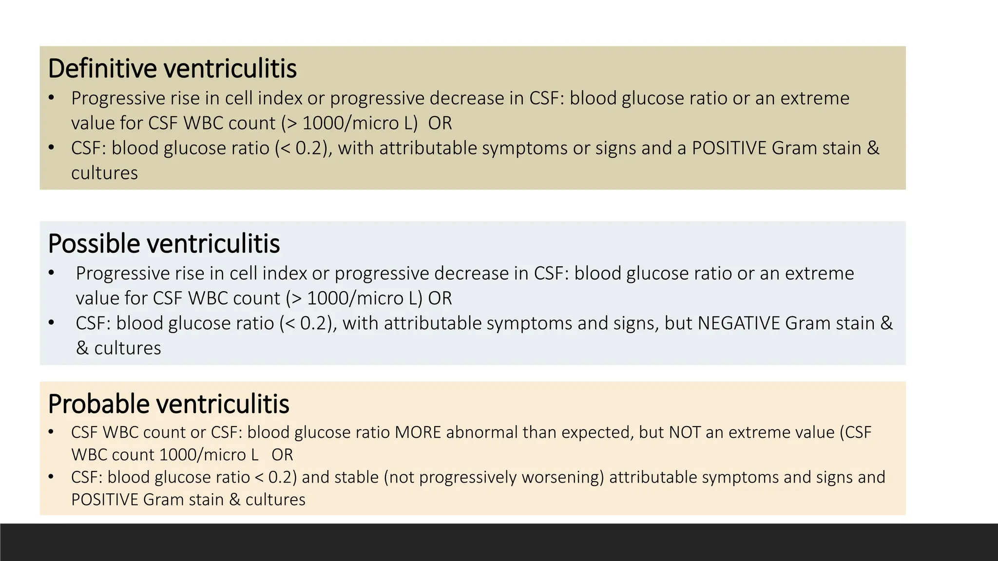 Ventriculitis.pptx