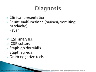 Ventriculoperitoneal (VP) Shunt Complication | PPTX