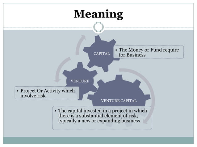Ventrue capital PPT.pptx