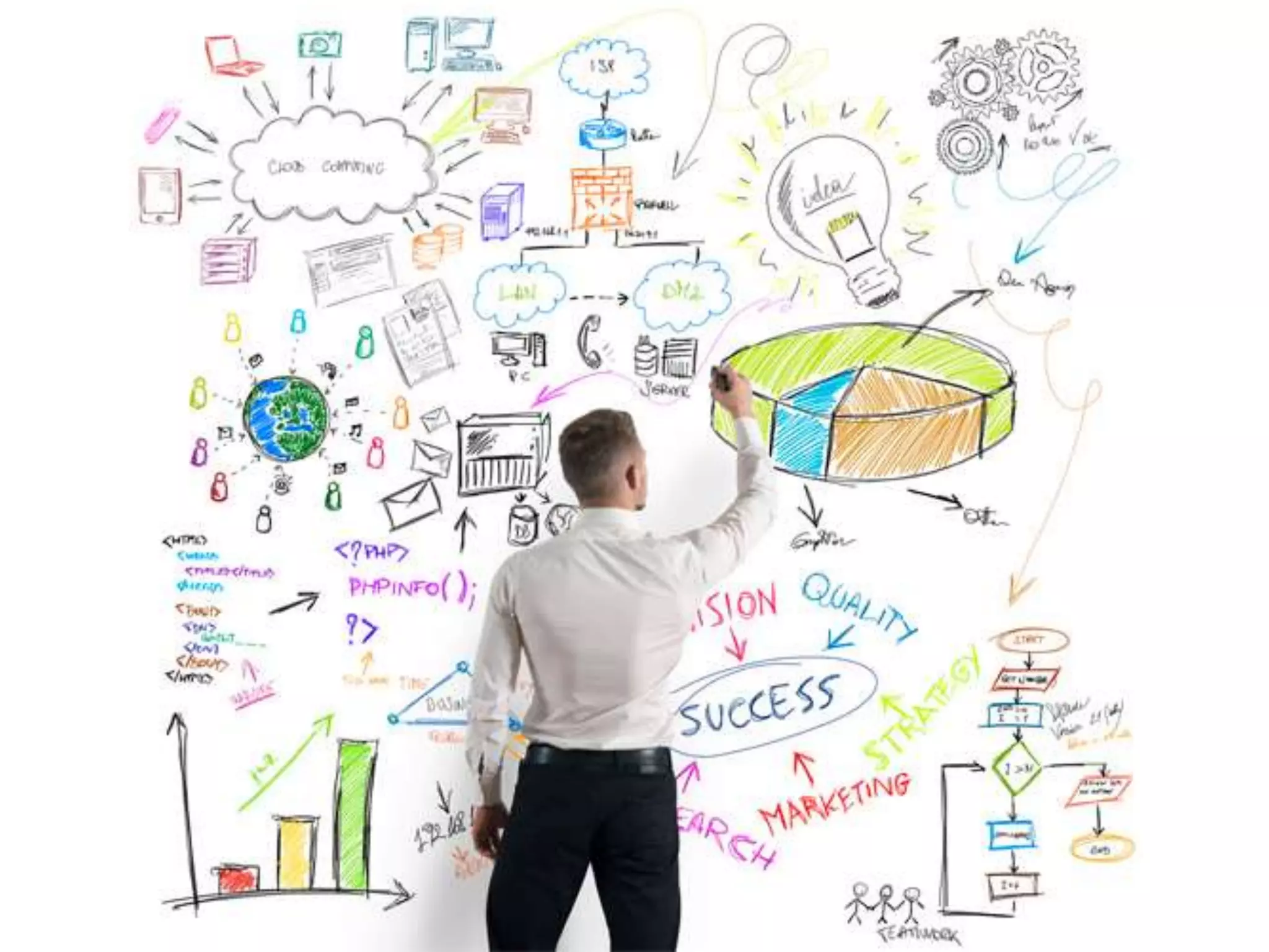 Venture planning in nursing | PPTX