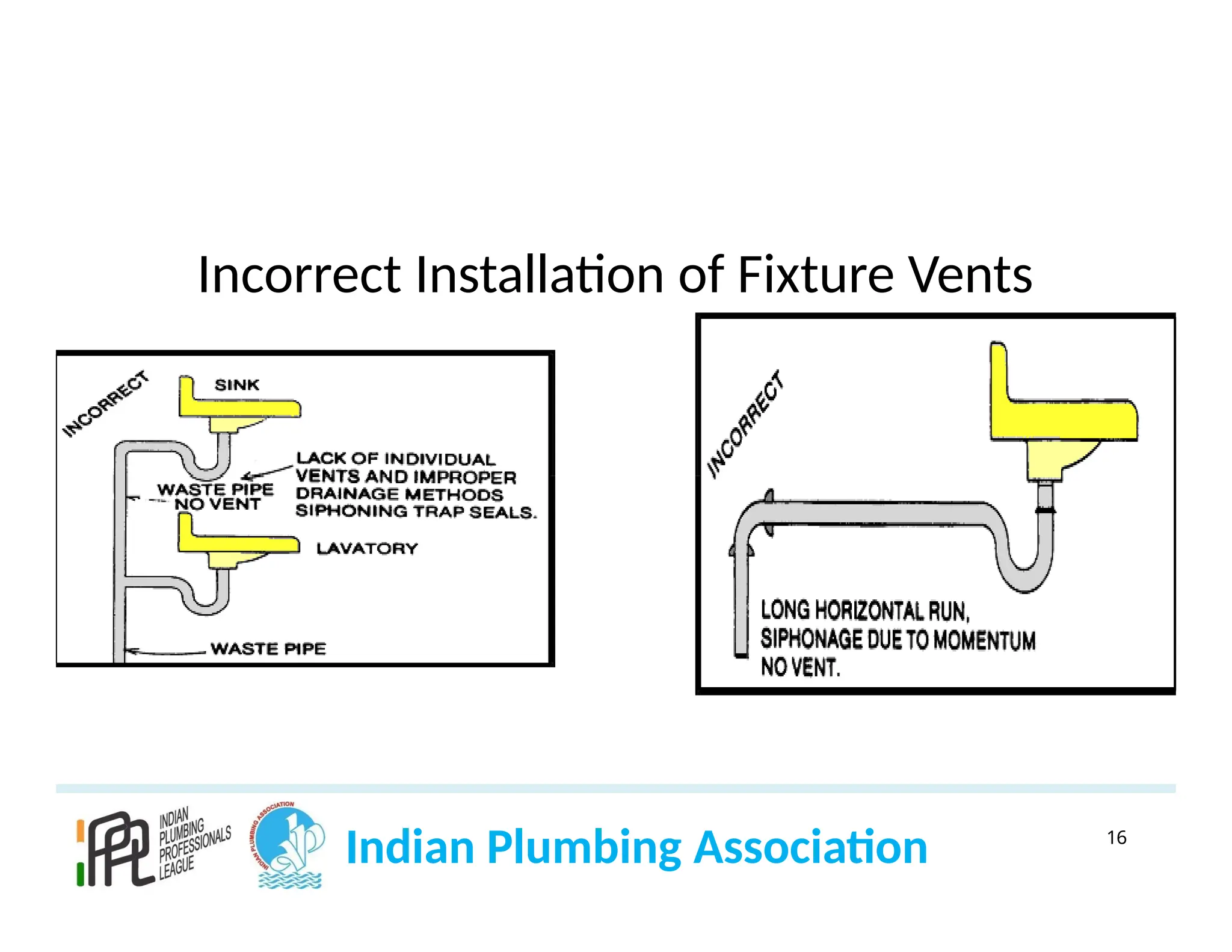 Vents required for pipes 11th-Dec-2021.pptx