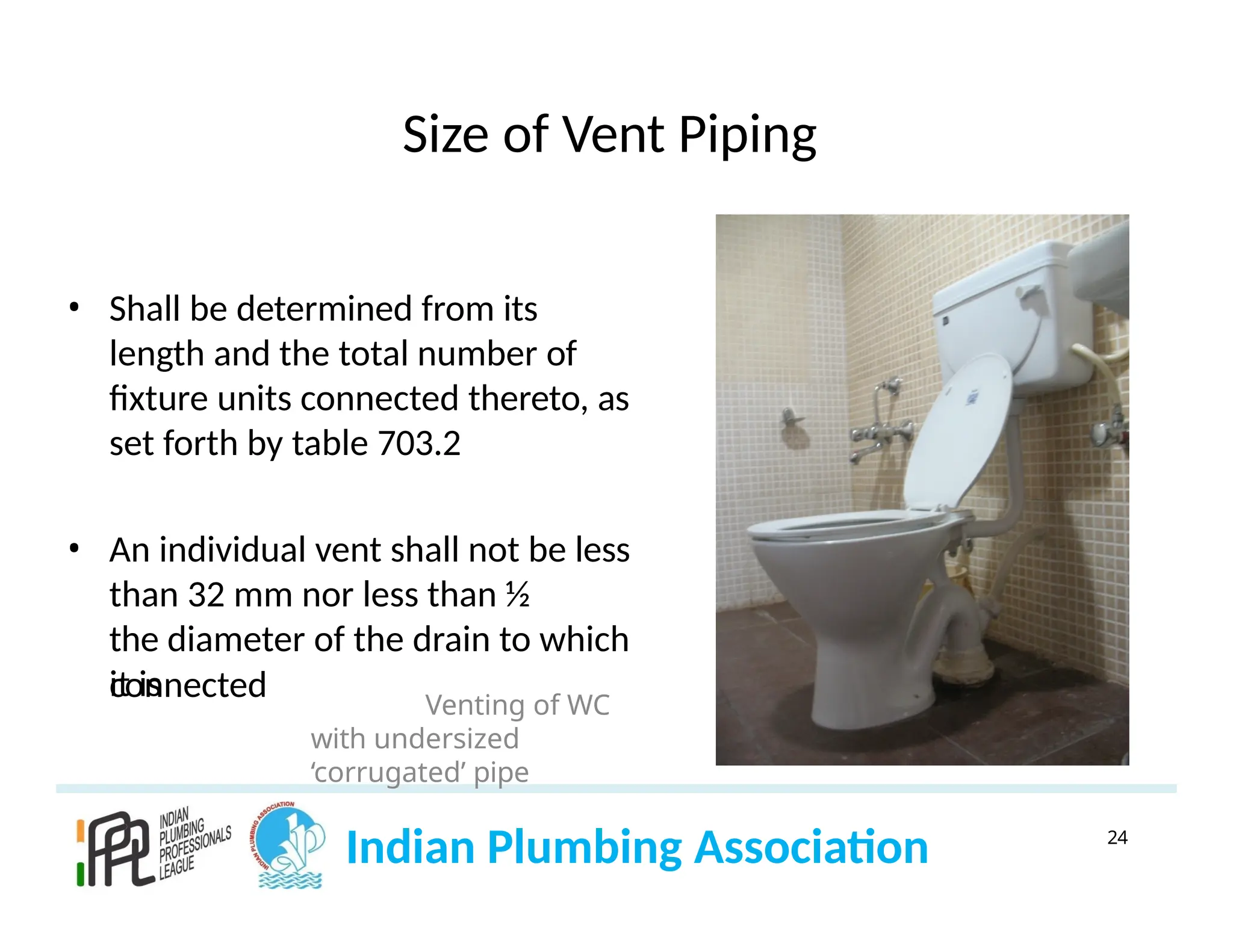Vents required for pipes 11th-Dec-2021.pptx