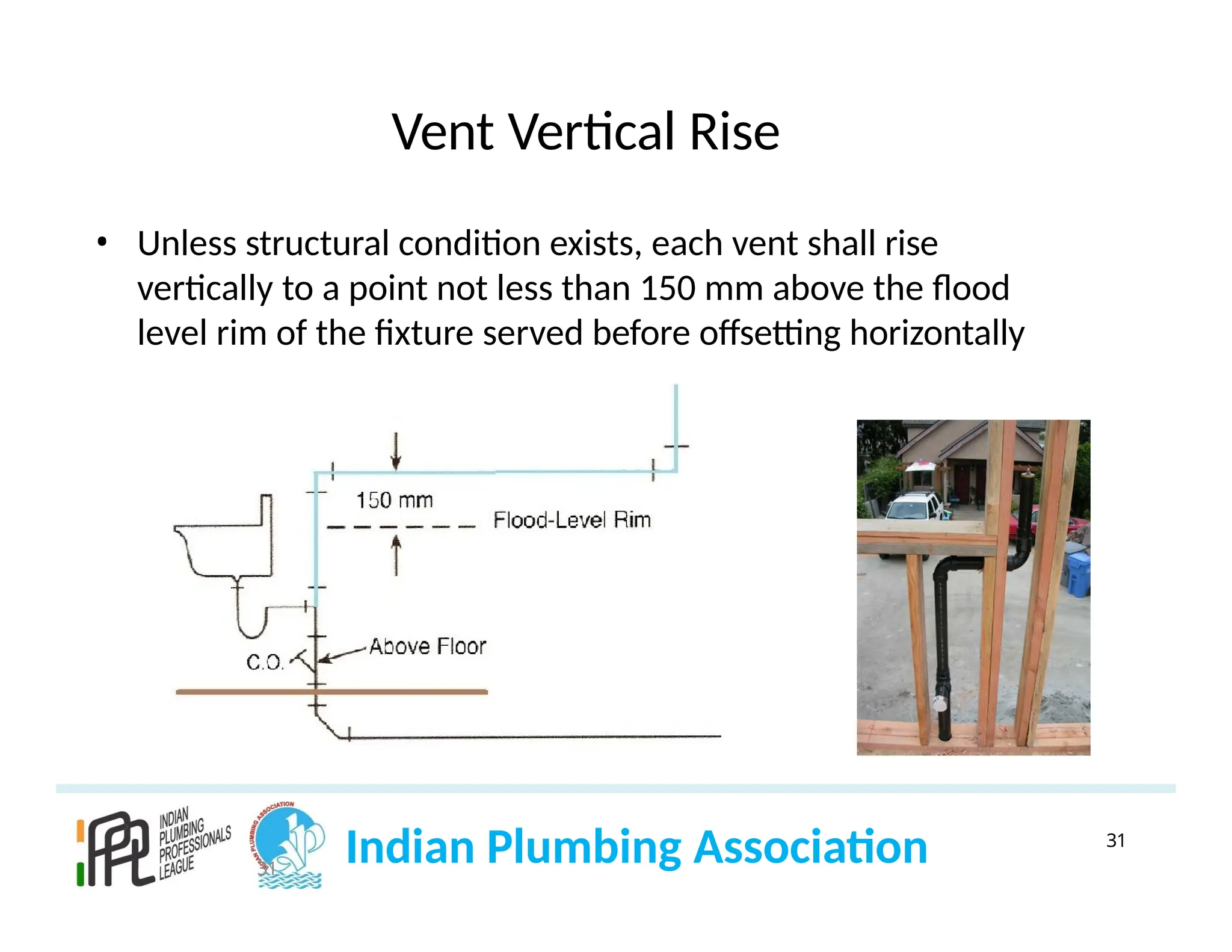 Vents required for pipes 11th-Dec-2021.pptx