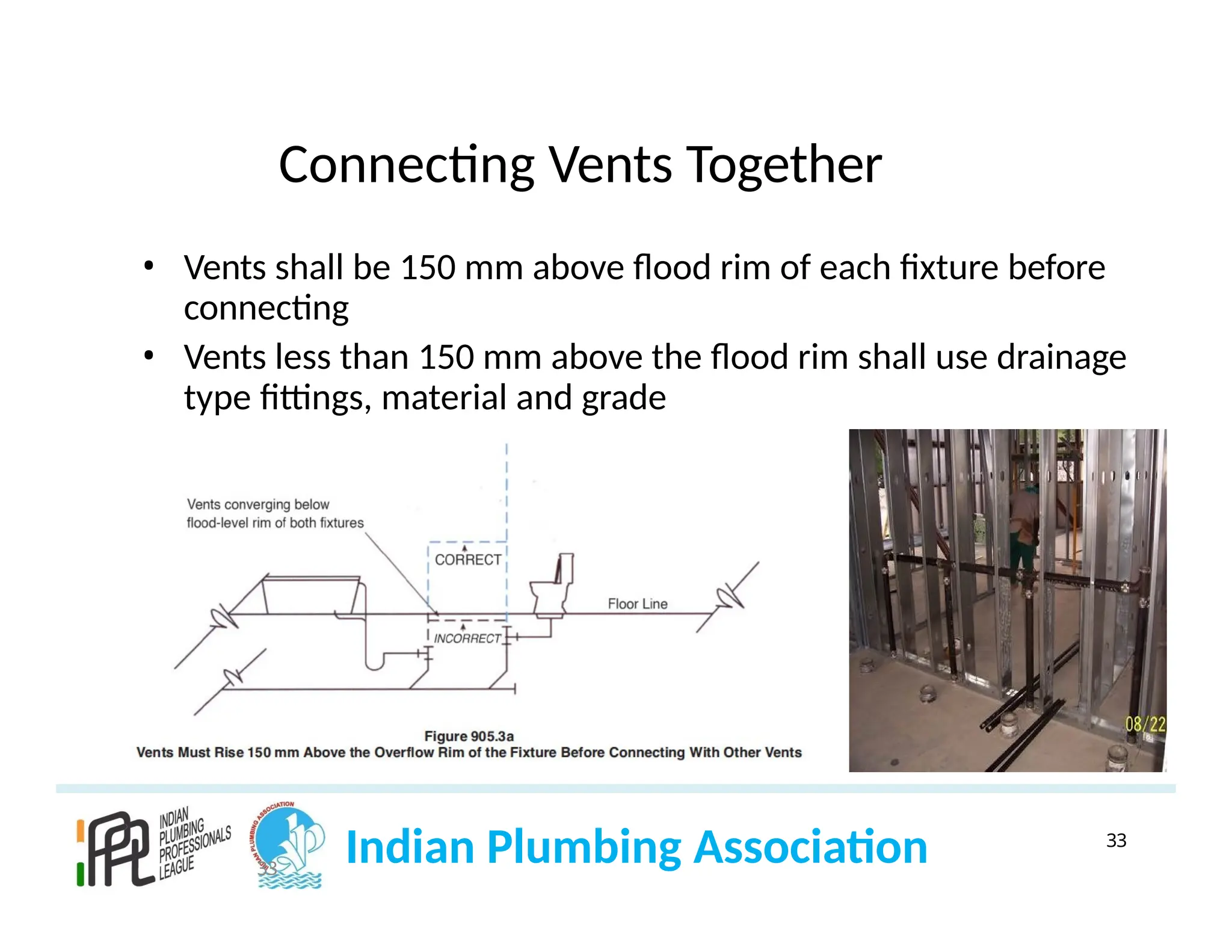 Vents required for pipes 11th-Dec-2021.pptx