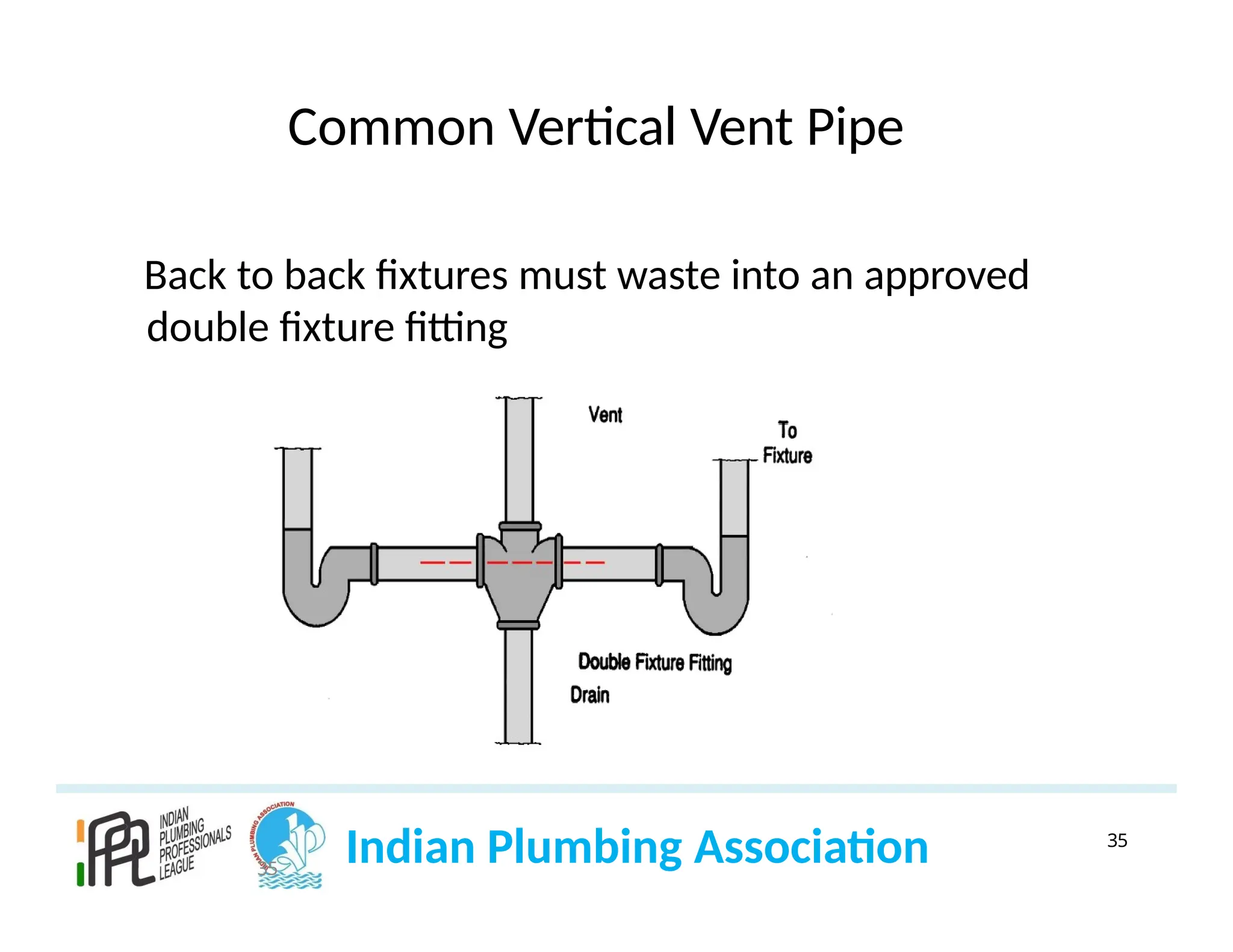 Vents required for pipes 11th-Dec-2021.pptx