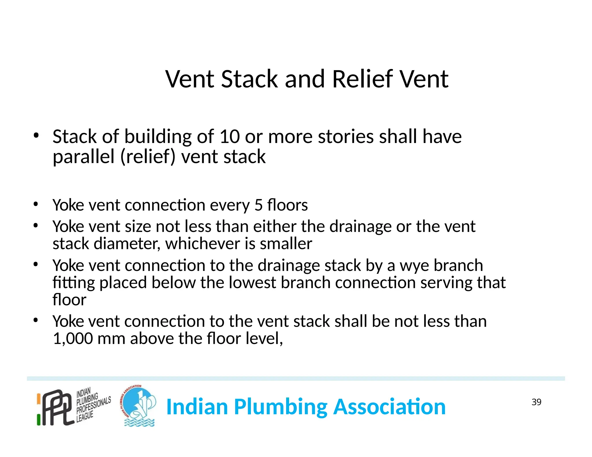 Vents required for pipes 11th-Dec-2021.pptx