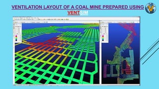 Ventsim | PPTX