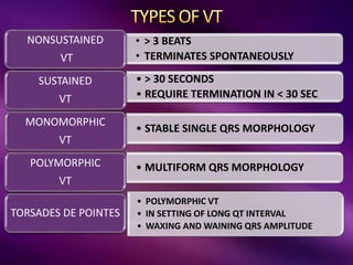 Vent tachy 26 Oct 2022.pptx