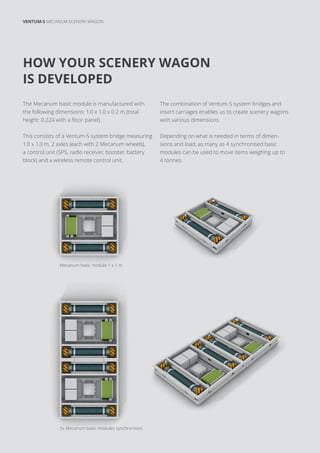 Ventum-S Mecanum Scenery Wagon en | PDF | Radio Control | Hobbies ...