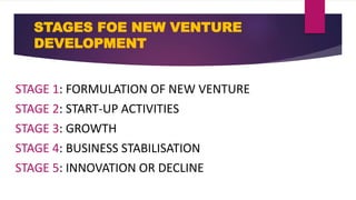 new Venture development and venture capital | PPTX
