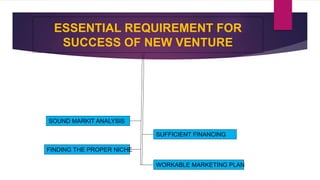 new Venture development and venture capital | PPTX