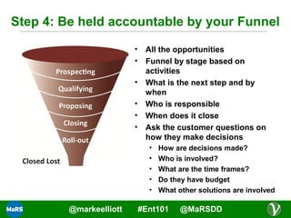 Putting the Fun in the B2B Sales Funnel | PPT