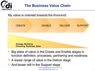 Venture Development - My Value Proposition | PPT