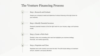 Venture-Financing | PPT