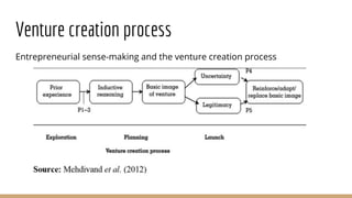 What is Venture? Types and Importance of Venture | PPTX