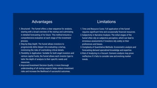 Mastering the Venture Analysis Funnel: A Strategic Blueprint for ...