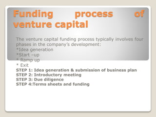 Venture capital | PPTX | Venture Capital | Business Banking & Finance