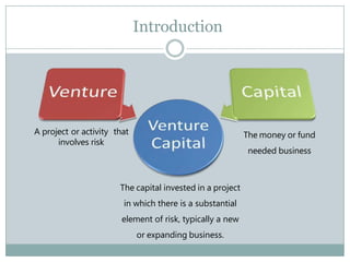 venture capital.pptx