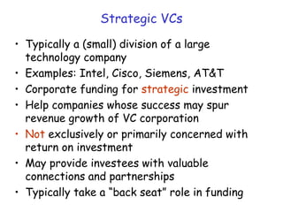venture capital for Business and startup | PPT