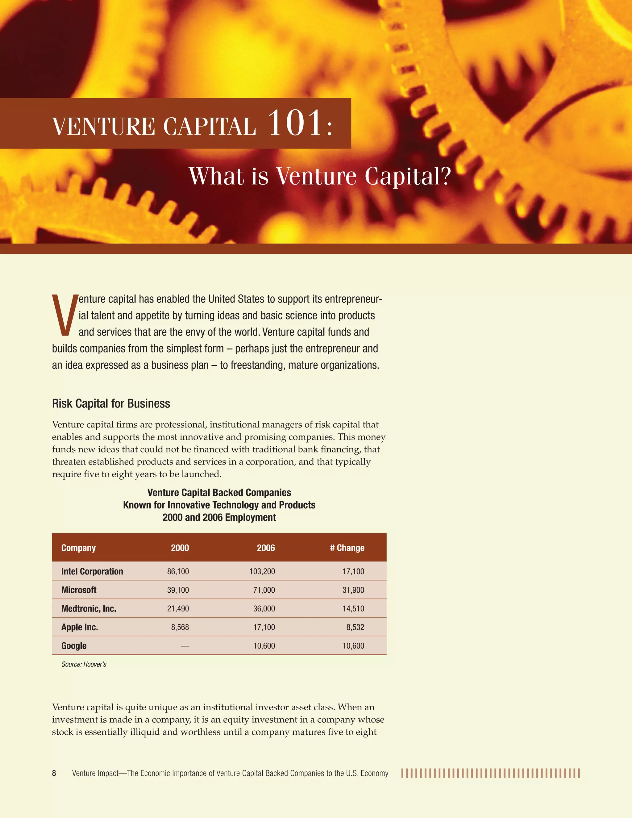 Venture capital 101 | PDF