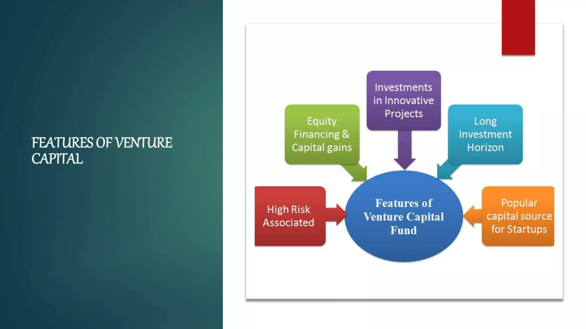 Venture capital financing | PPTX