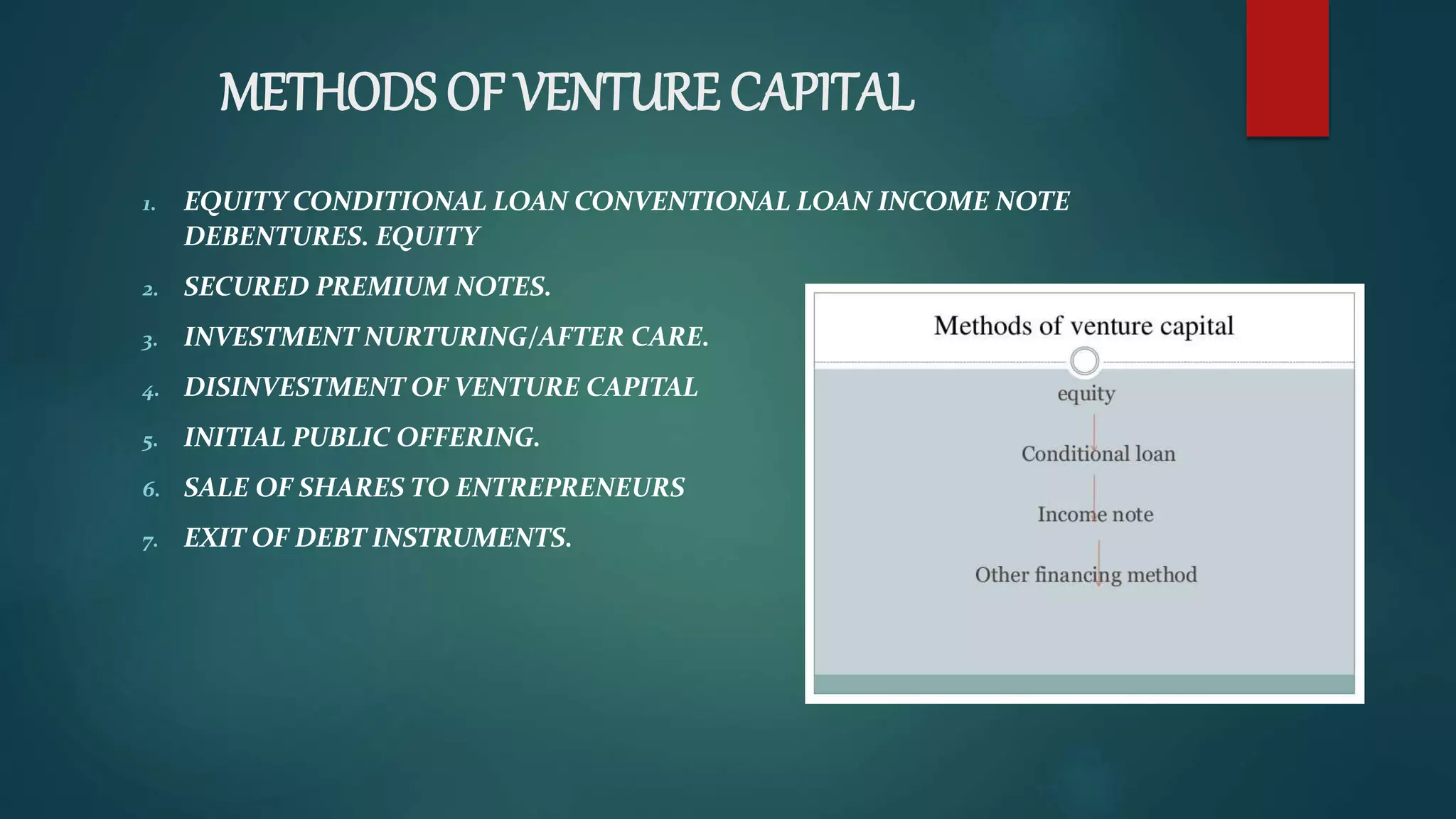 Venture capital financing | PPTX
