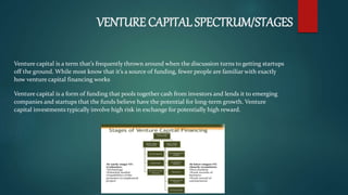 Venture capital financing | PPTX