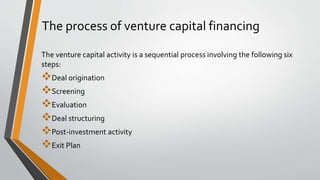 Venture capital financing | PPTX