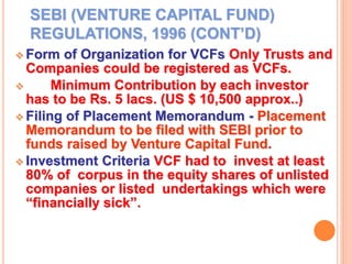 Venture capital in india | PPTX