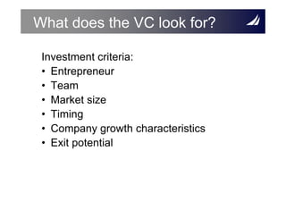 Understanding Venture Capital | PDF