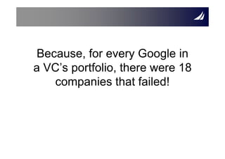 Understanding Venture Capital | PDF