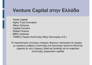 Venture Capitals - A Brief Summary | PPT