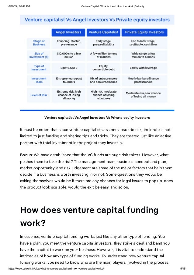 Venture Capital: What is it and How it works? | PDF | Venture Capital ...