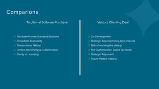 What is Venture Client for Startup entrepreneur | PDF