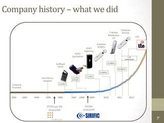 Venturefest 3 November, workshop B3, Steve Allpress | PPT