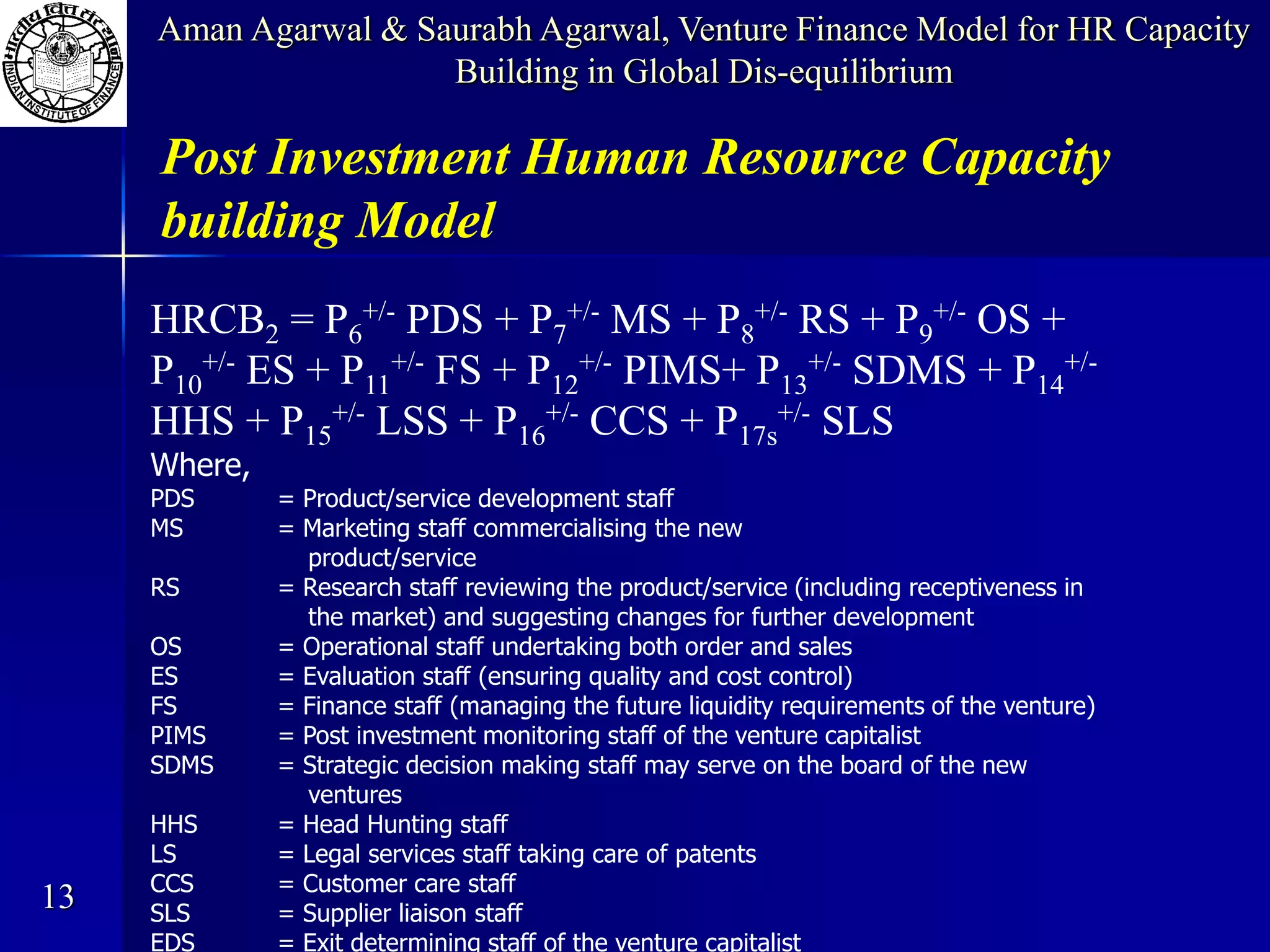 Human Resources Capacity Building – TMBI