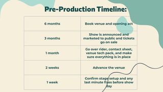 Venture Motel Production Plan.pdf