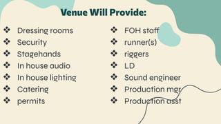Venture Motel Production Plan.pdf