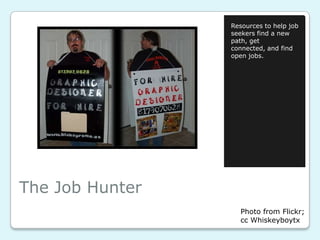 Venture Reference | PPTX