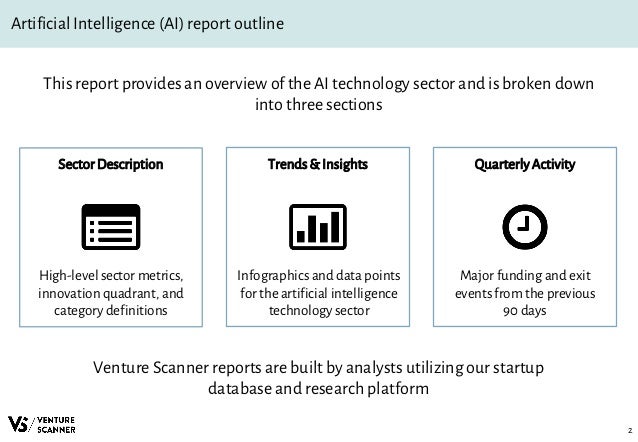 Venture Scanner Artificial Intelligence (AI) Report Q3 2017