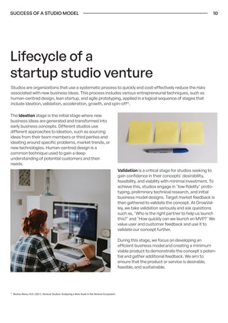 Venture Studios - The Future of Venture Capital and Startup Creation | PDF