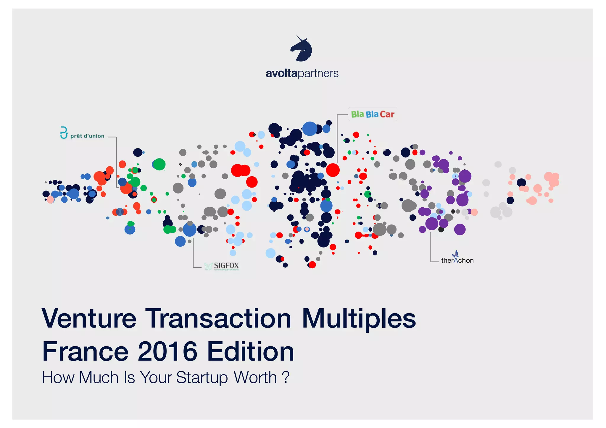 Venture transaction multiples france 2016 | PDF