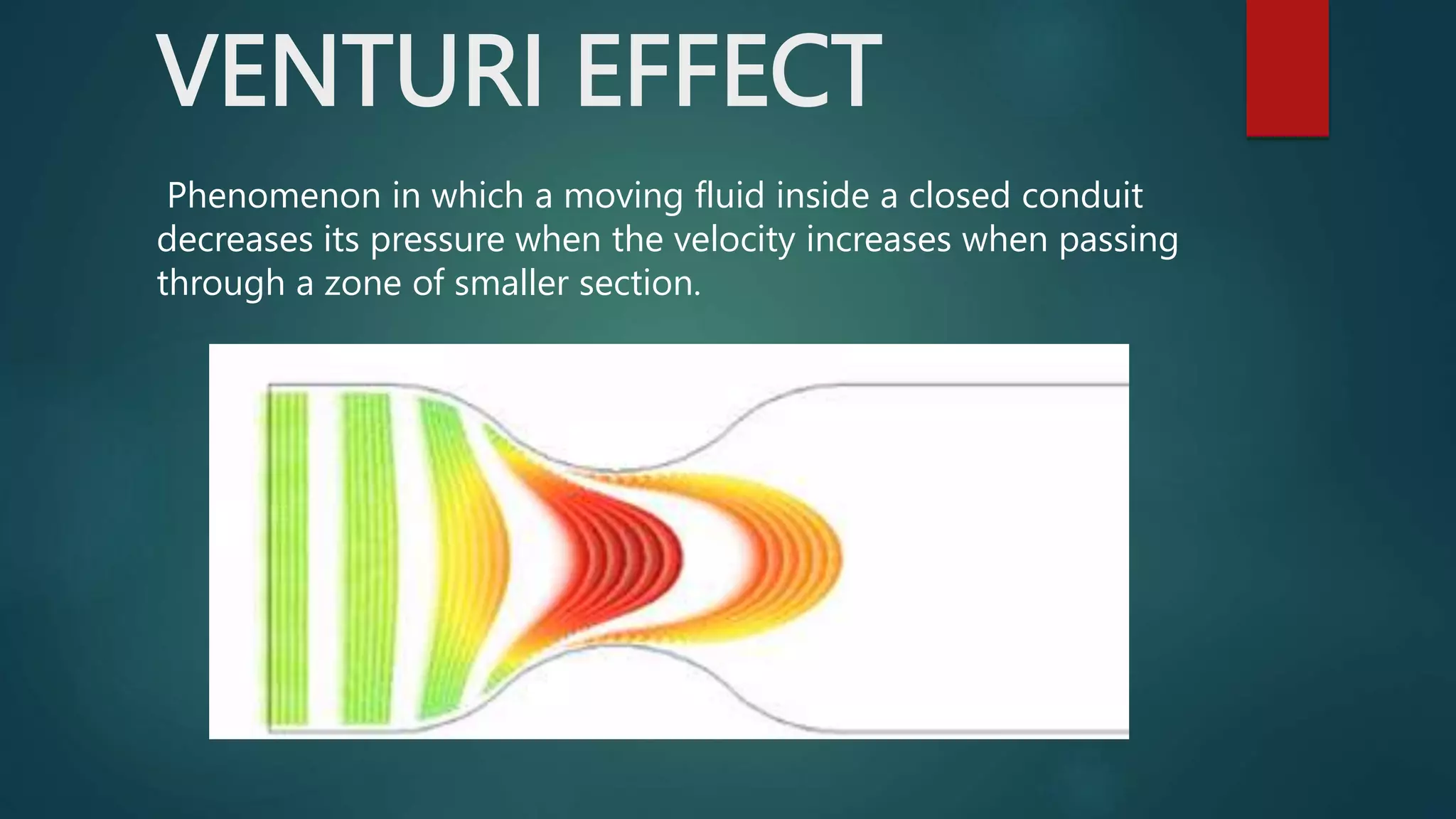 VENTURI EFFECT.pptx