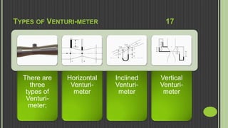 Venturimeter | PPTX
